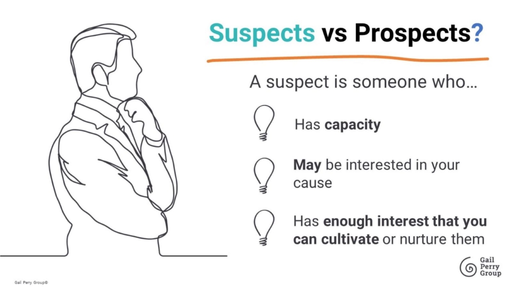Suspects vs Prospects | GPG