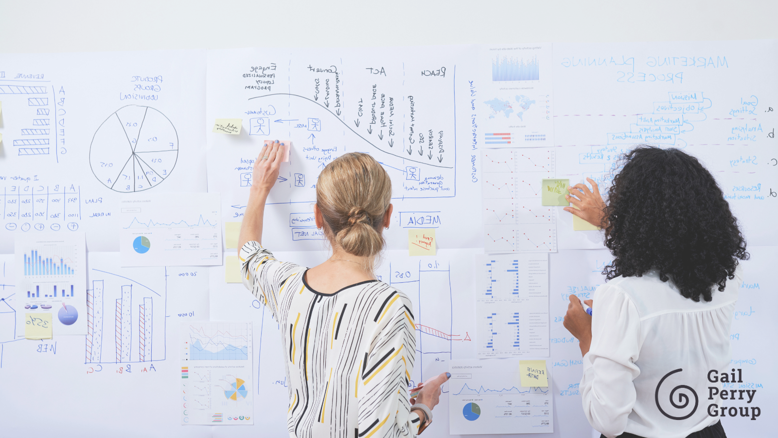 Capital Campaign Readiness: Is Your Case for Support Strong? | GPG